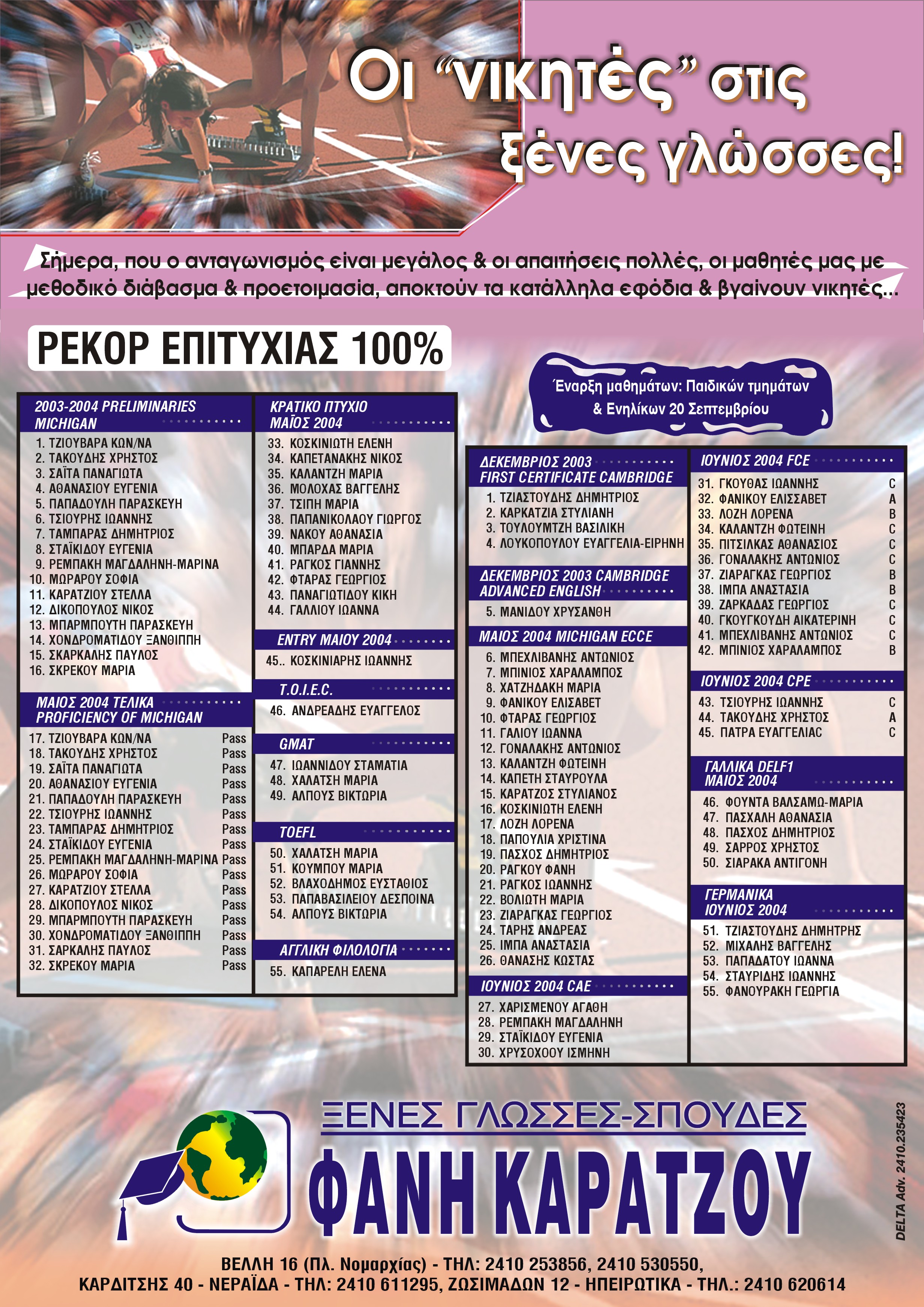 Αποτελέσματα εξετάσεων - Φανή Καράτζου
